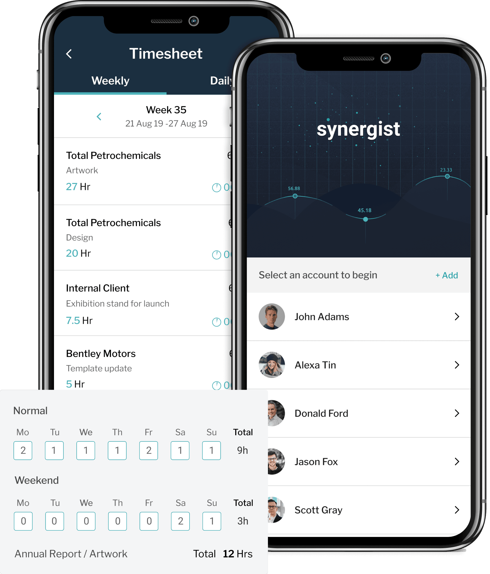 Case study | Synergist | Thumbmunkeys