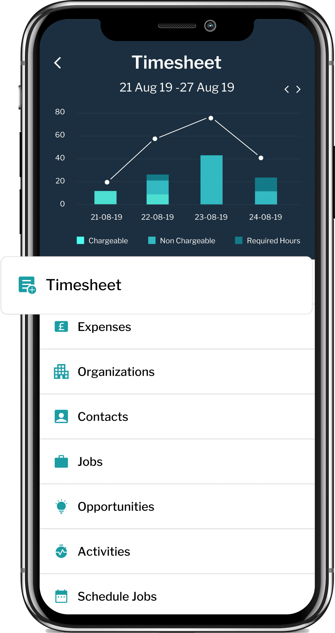Case study | Synergist | Thumbmunkeys